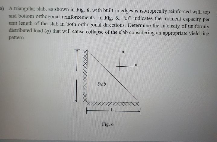 Solved A triangular slab, as shown in Fig. 6, with built-in | Chegg.com