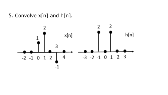 Solved 5. Convolve x[n] and h[n]. | Chegg.com