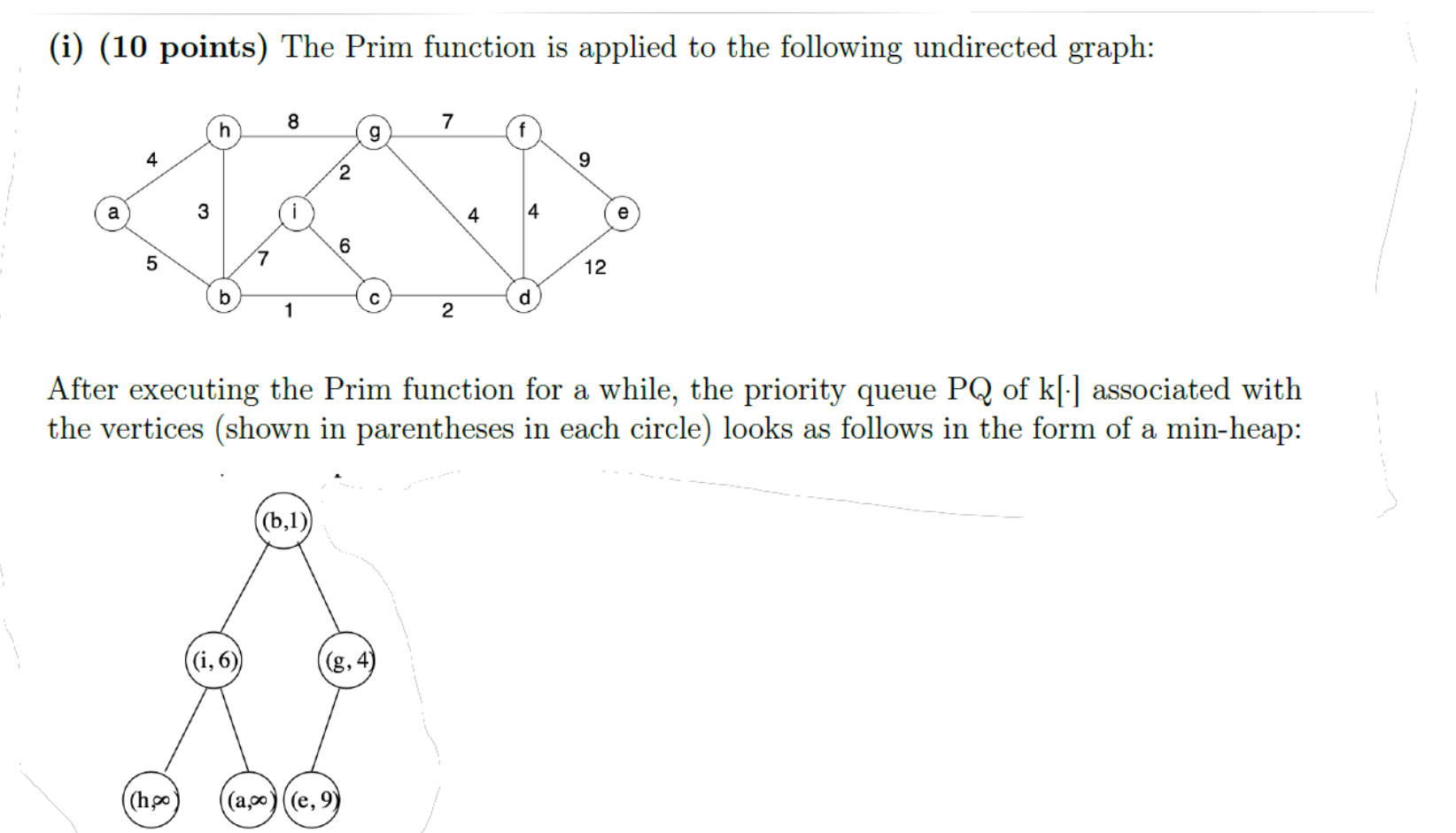 Solved (i) (10 points) The Prim function is applied to the | Chegg.com