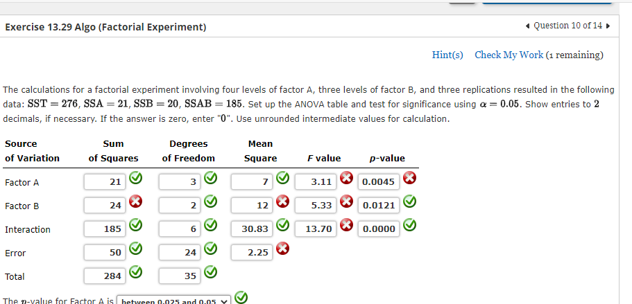 Solved Exercise 13.29 Algo (Factorial Experiment) Question | Chegg.com