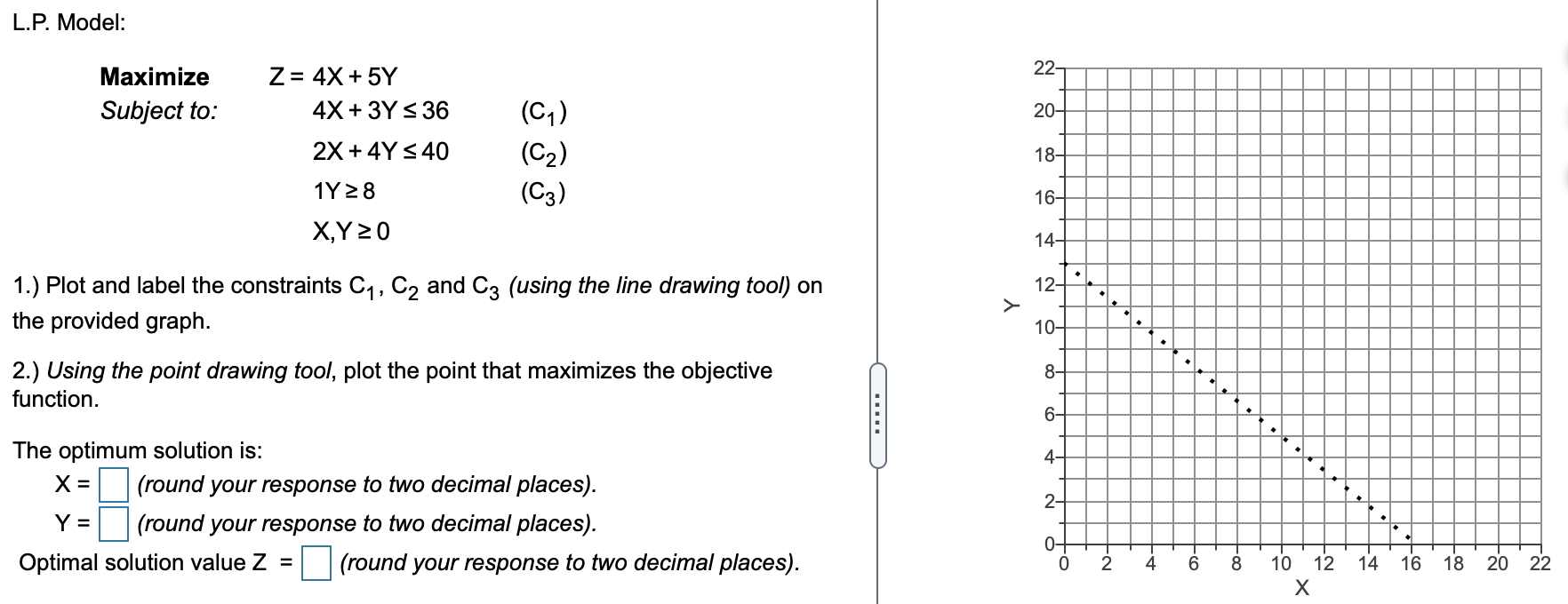 Solved L.P. Model: 22- = Maximize Subject to: Z= 4x + 5Y 4X | Chegg.com