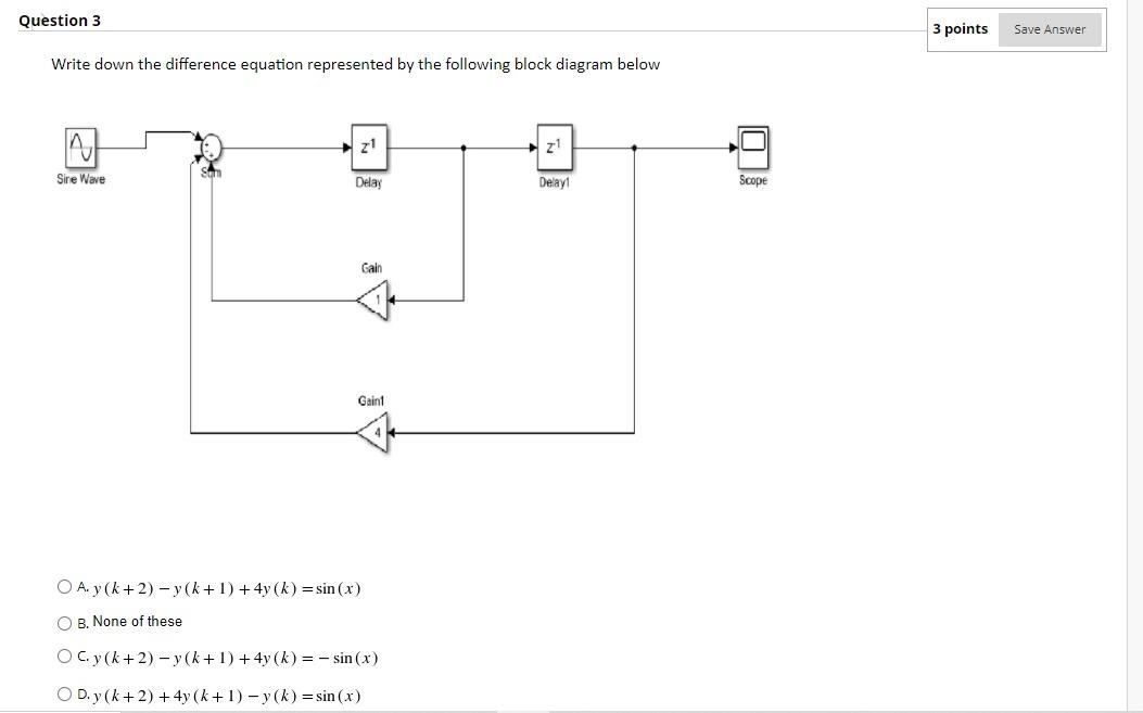 Solved Question 3 3 points Save Answer Write down the | Chegg.com