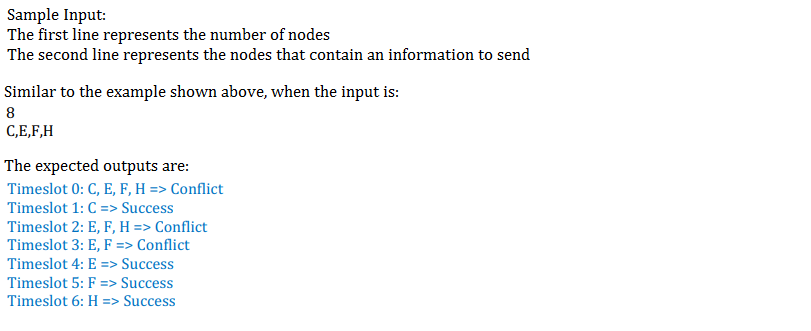 Java: Implement an Adaptive Tree Walk Protocol | Chegg.com