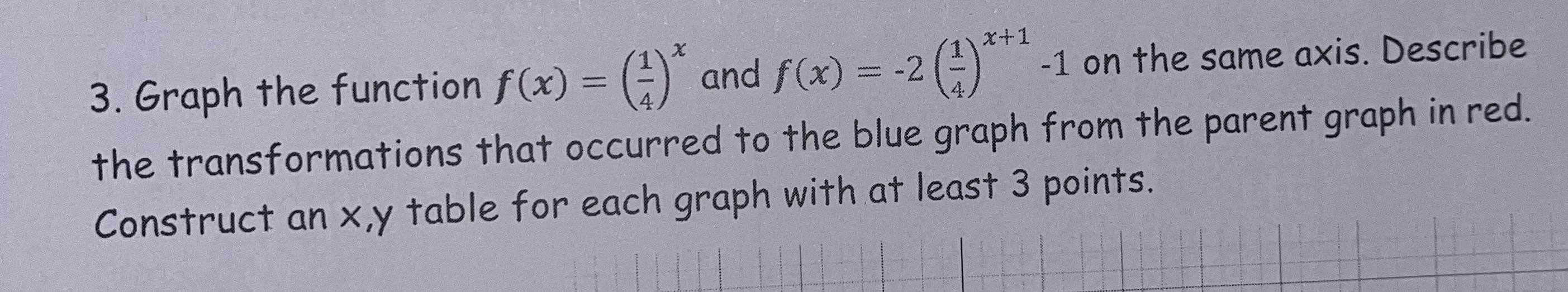 Solved 3. Graph the function f(x)=(41)x and f(x)=−2(41)x+1−1 | Chegg.com