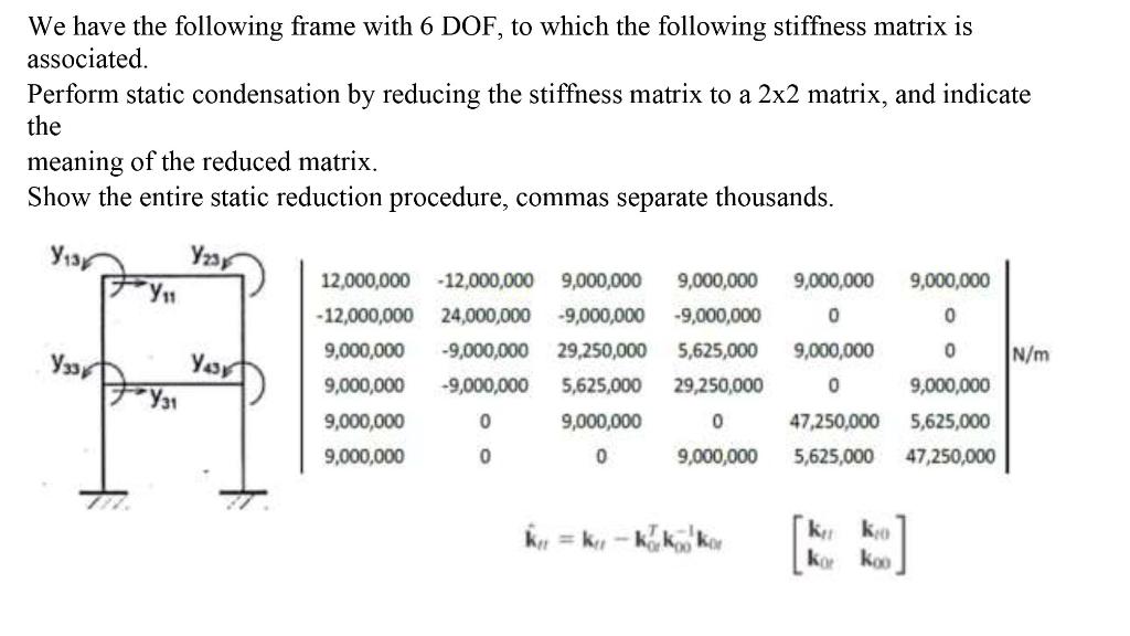 We have the following frame with 6 DOF, to which the | Chegg.com