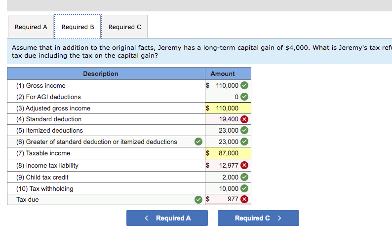 Solved Jeremy (unmarried) earned $100,000 in salary and | Chegg.com