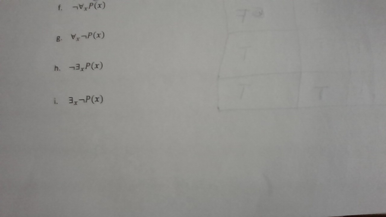 Solved 7. Let P (n) te the propositional function "x 272". | Chegg.com