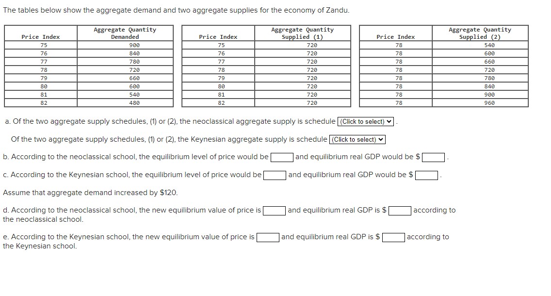 Solved The tables below show the aggregate demand and two | Chegg.com
