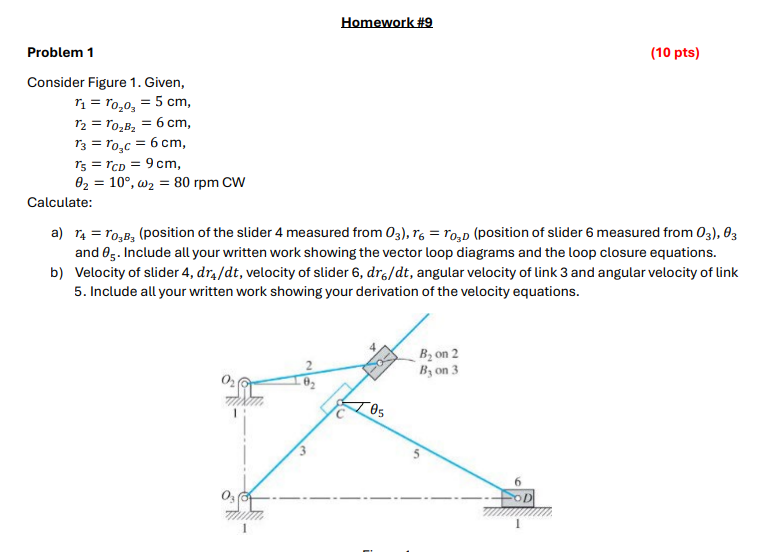 Solved Problem 1Consider Figure 1. | Chegg.com