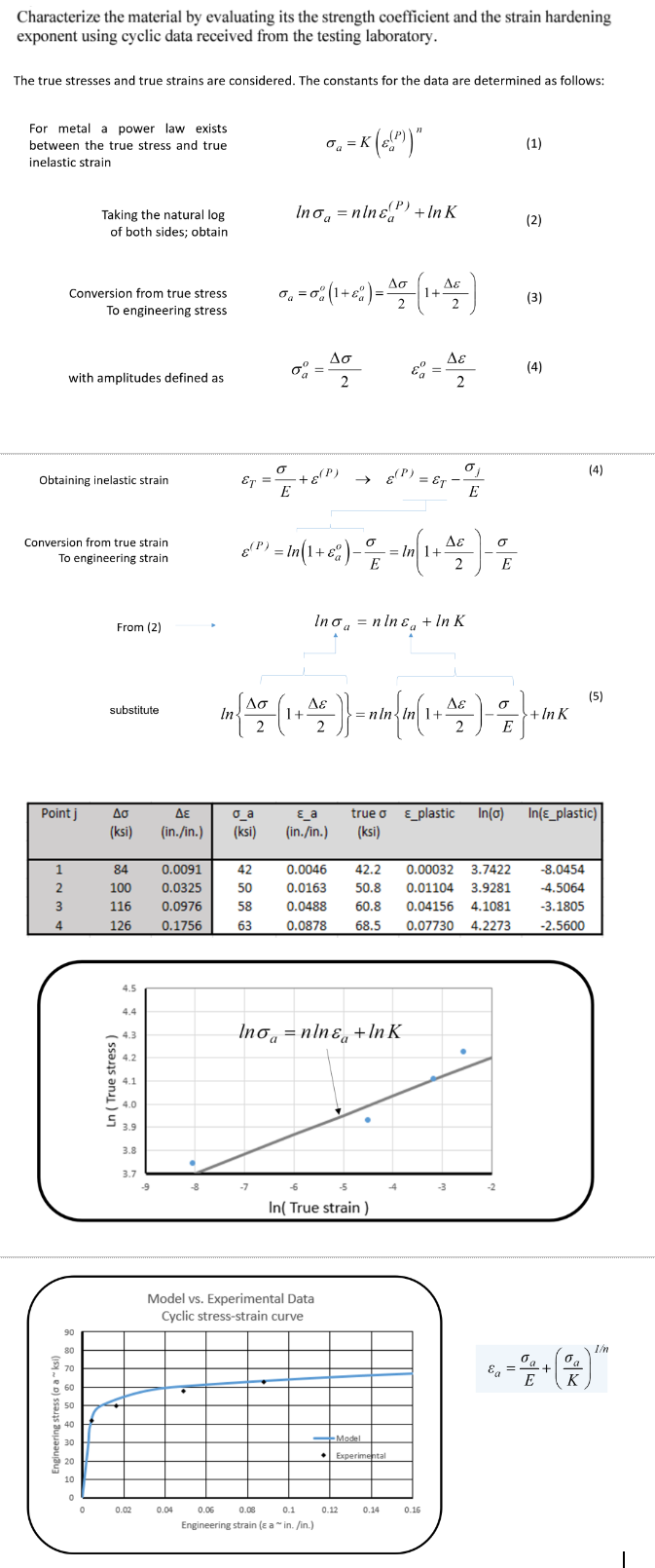 Solved Determine the strength coefficient and strain | Chegg.com