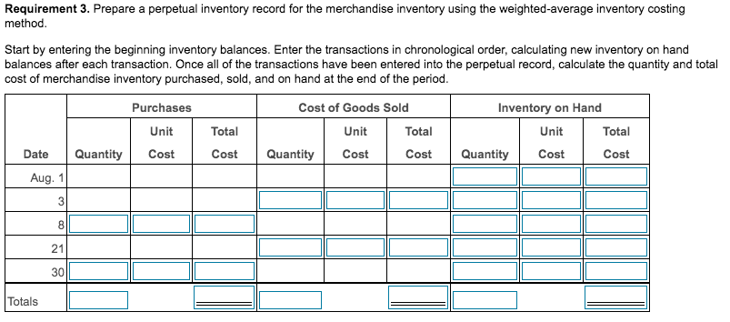 Solved 1. Prepare a perpetual inventory record for the | Chegg.com