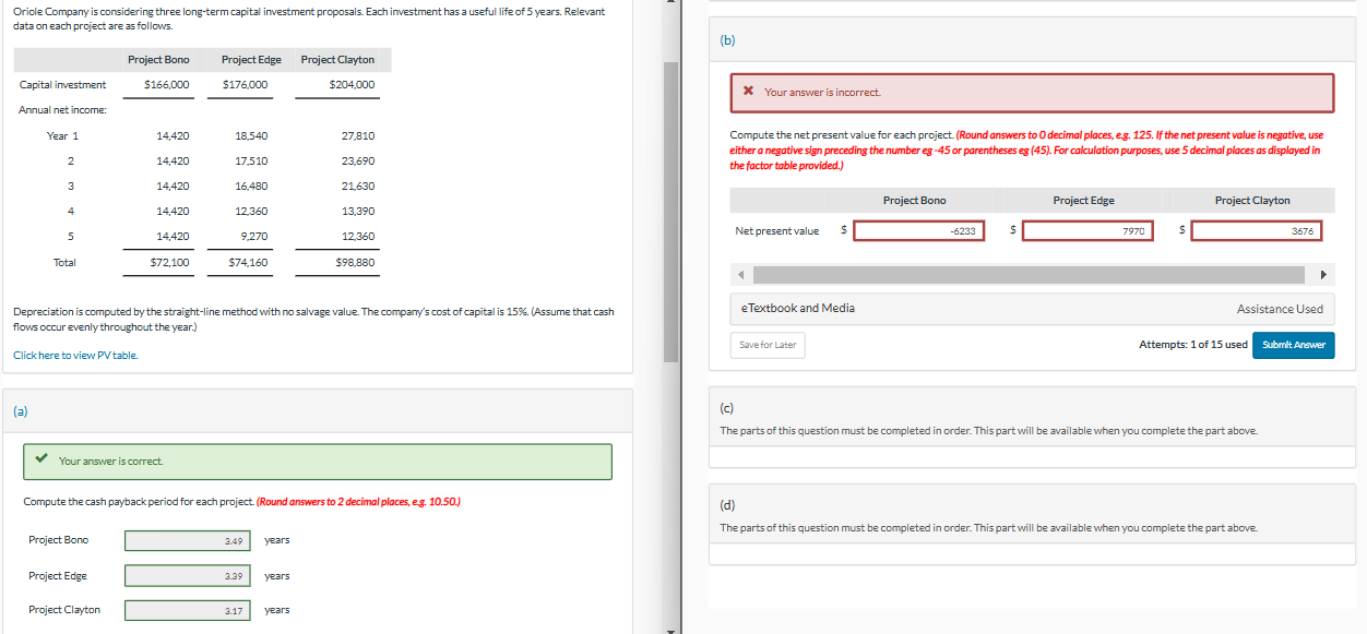 Solved (b)Your answer is incorrect.Compute the net present | Chegg.com