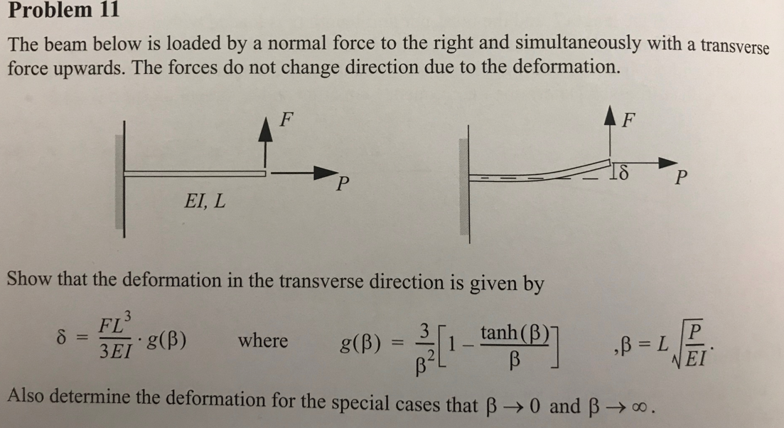 Solved Problem 11 The beam below is loaded by a normal force | Chegg.com