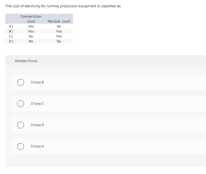 Solved The cost of electricity for running production | Chegg.com
