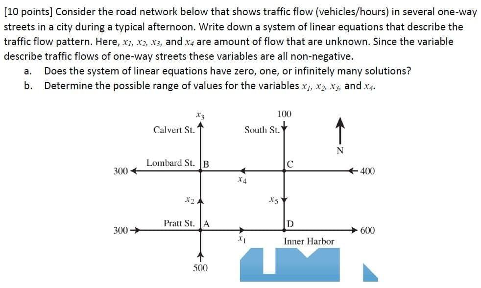 Solved [10 points] Consider the road network below that | Chegg.com