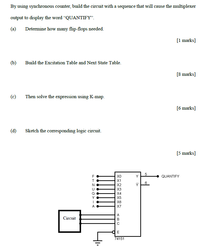Solved By using synchronous counter, build the circuit with | Chegg.com