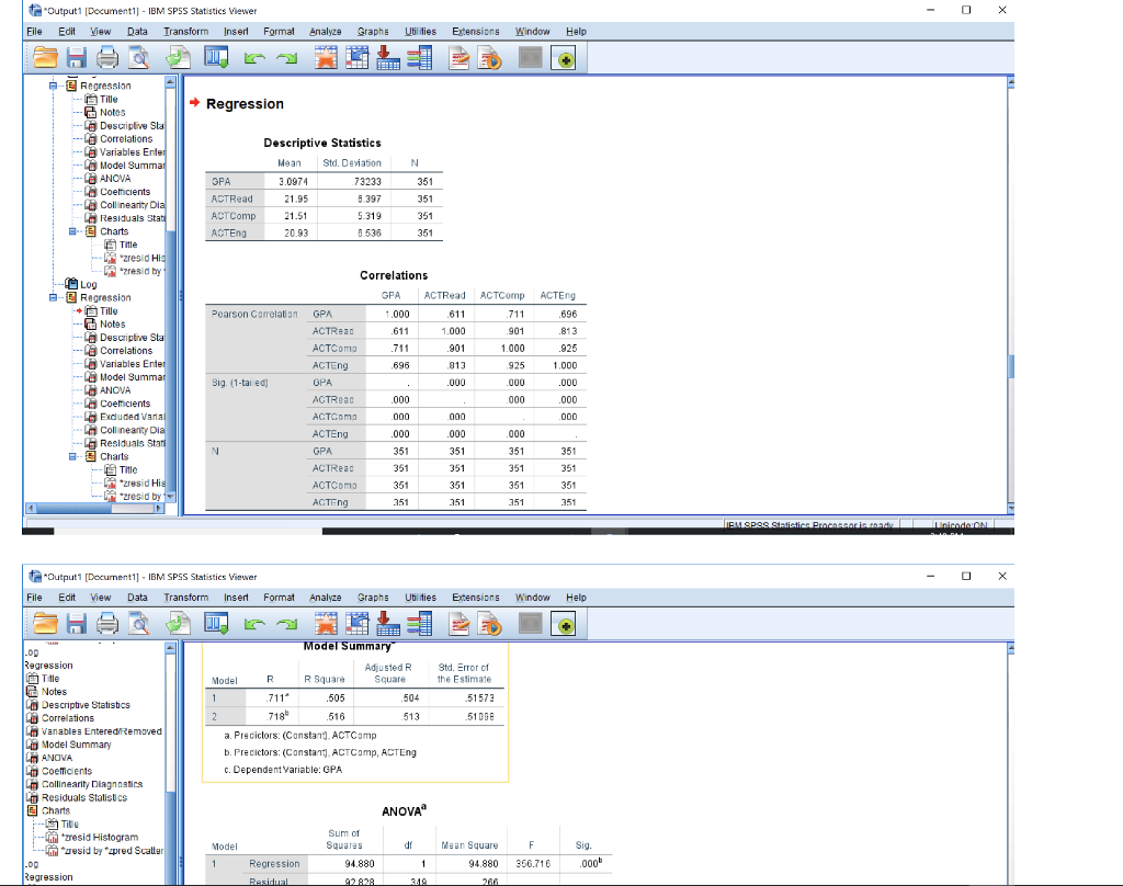 Solved Multiple Regression Stepwise Dependent Variable: | Chegg.com