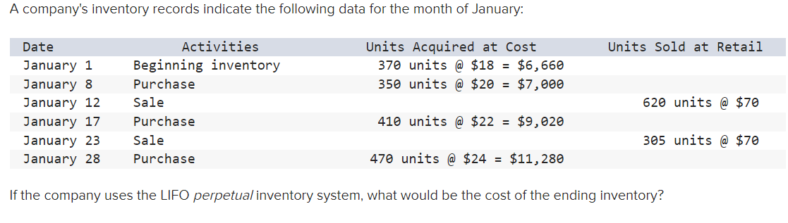 Solved If the company uses the first-in, first-out (FIFO) | Chegg.com