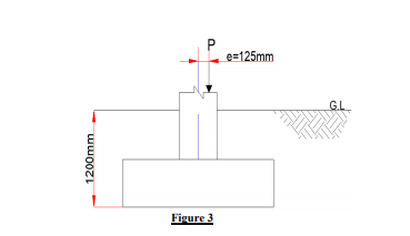 Solved QUESTION 3 Eccentrically Loaded Isolated Footing | Chegg.com