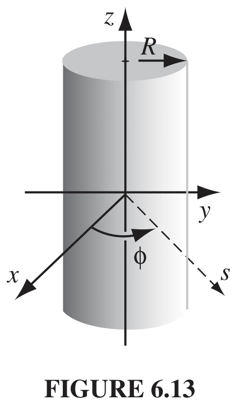 Solved Problem 6.8 A long circular cylinder of radius R | Chegg.com