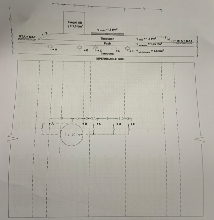 Solved In a toll road section, there are loads in the form | Chegg.com