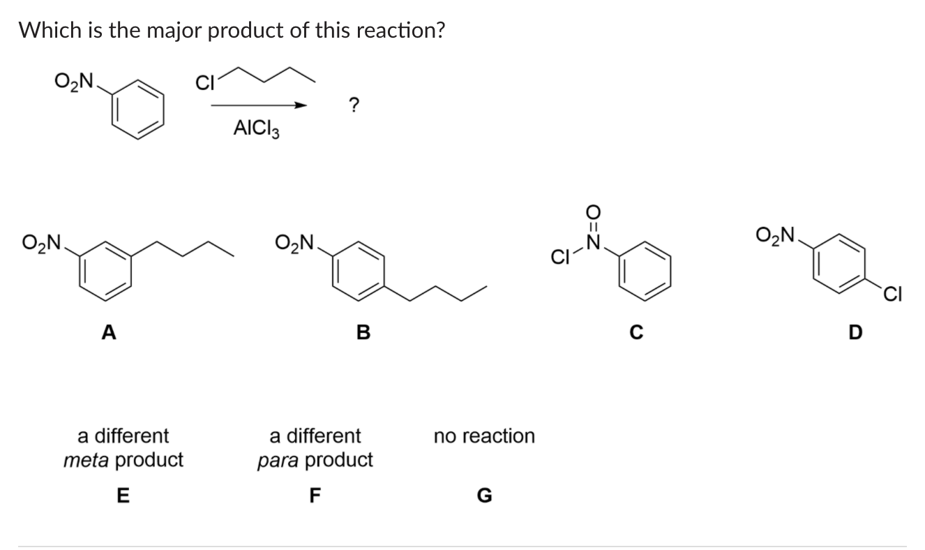 Solved Which is the major product of this reaction? O2N. | Chegg.com