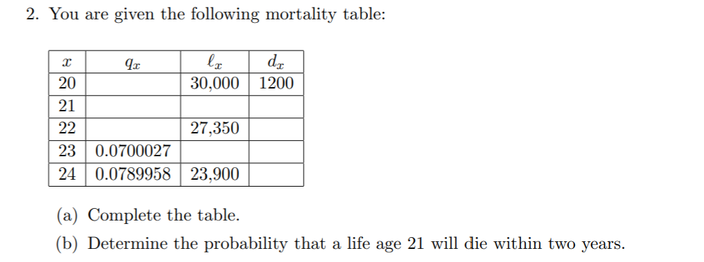 Solved 2. You are given the following mortality table: 9 le | Chegg.com