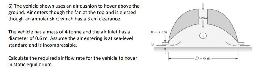 Solved 6) The vehicle shown uses an air cushion to hover | Chegg.com