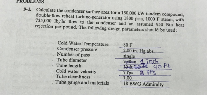 Solved PRUBLEMS Calculate the condenser surface area for a | Chegg.com