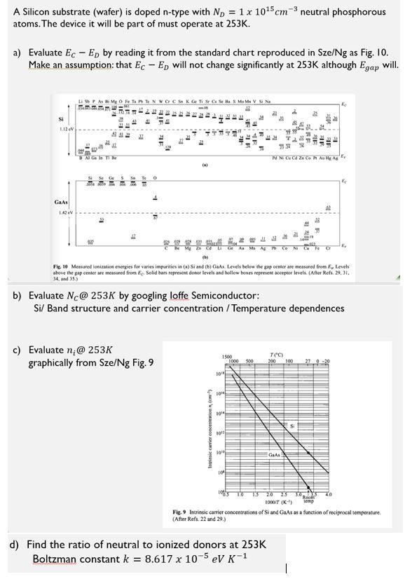 Solved A Silicon substrate (wafer) is doped n-type with | Chegg.com