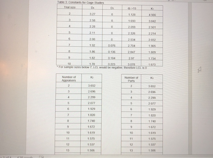 Part Number / Name Product Characteristics: Technical | Chegg.com