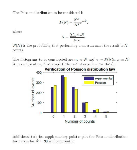 Solved Poisson's distribution of radioactive decay The aim | Chegg.com