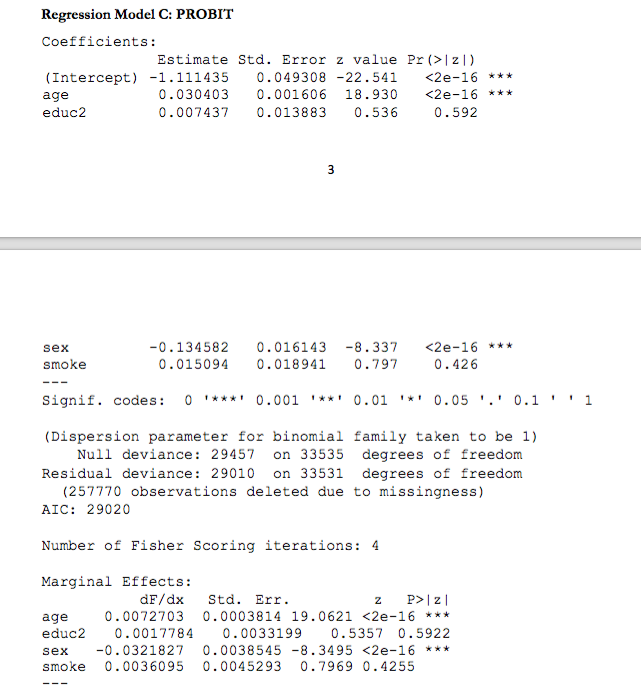 Solved 2. Limited Dependent Variable Models ( 60 points): | Chegg.com