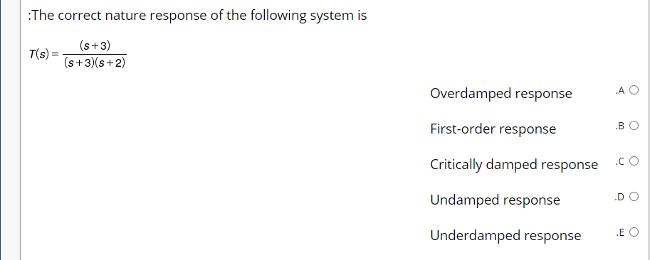 Solved السؤال 2 c(t)=1-e-5t The output response of the given | Chegg.com