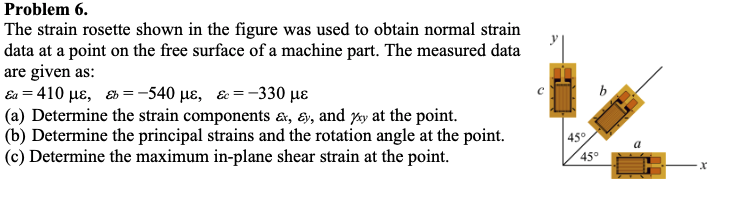 Solved Problem 6.The strain rosette shown in the figure was | Chegg.com
