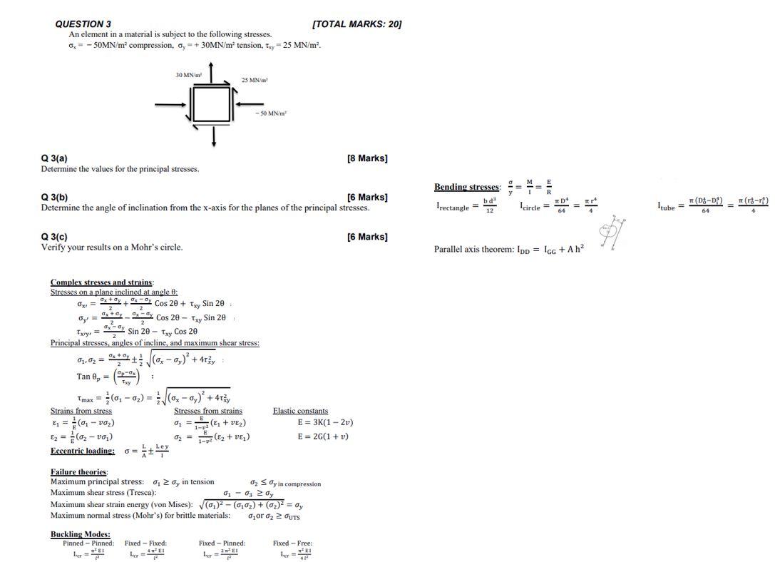 Solved QUESTION 3 An element in a material is subject to the | Chegg.com