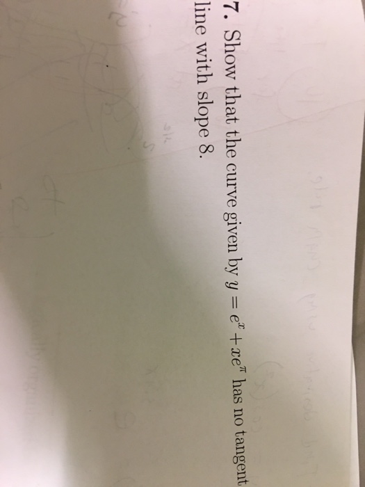 Solved Show the curve given the problem has No tangent line | Chegg.com