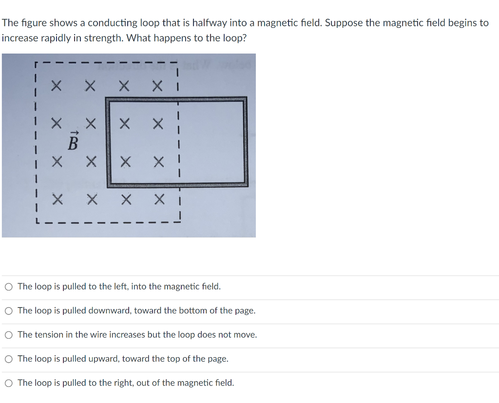 Solved The figure shows a conducting loop that is halfway | Chegg.com