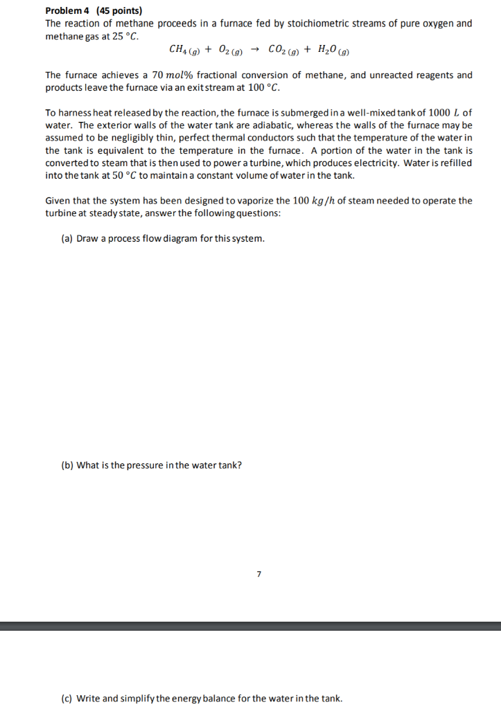 Solved Problem 4 (45 points) The reaction of methane | Chegg.com