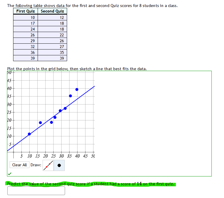 Solved Predict the value of the second quiz score if a | Chegg.com