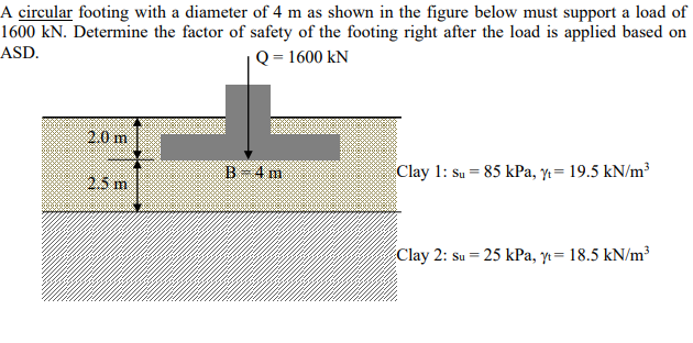Solved A circular footing with a diameter of 4 m as shown in | Chegg.com