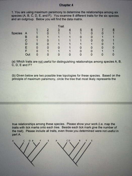 Solved Chapter 4 1. You are using maximum parsimony to | Chegg.com
