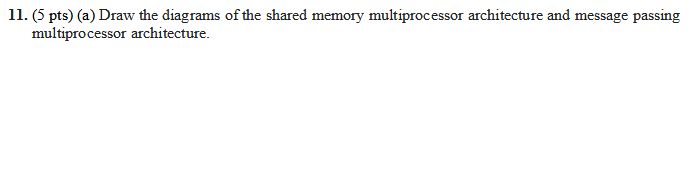 Solved 11. (5 pts) (a) Draw the diagrams of the shared | Chegg.com