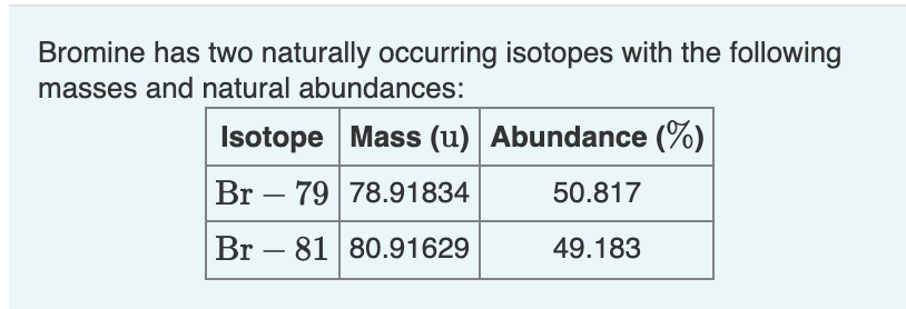 Solved A. Calculate the atomic mass of bromine. Express | Chegg.com