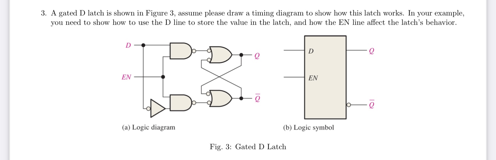 Solved A SR Latch is shown in Figure 1, ﻿please describe (a) | Chegg.com