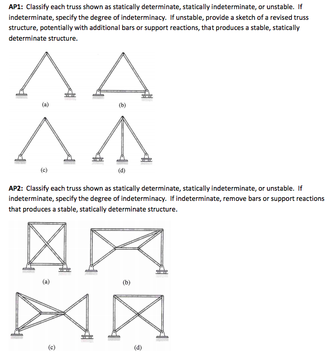 Solved AP1: Classify each truss shown as statically | Chegg.com