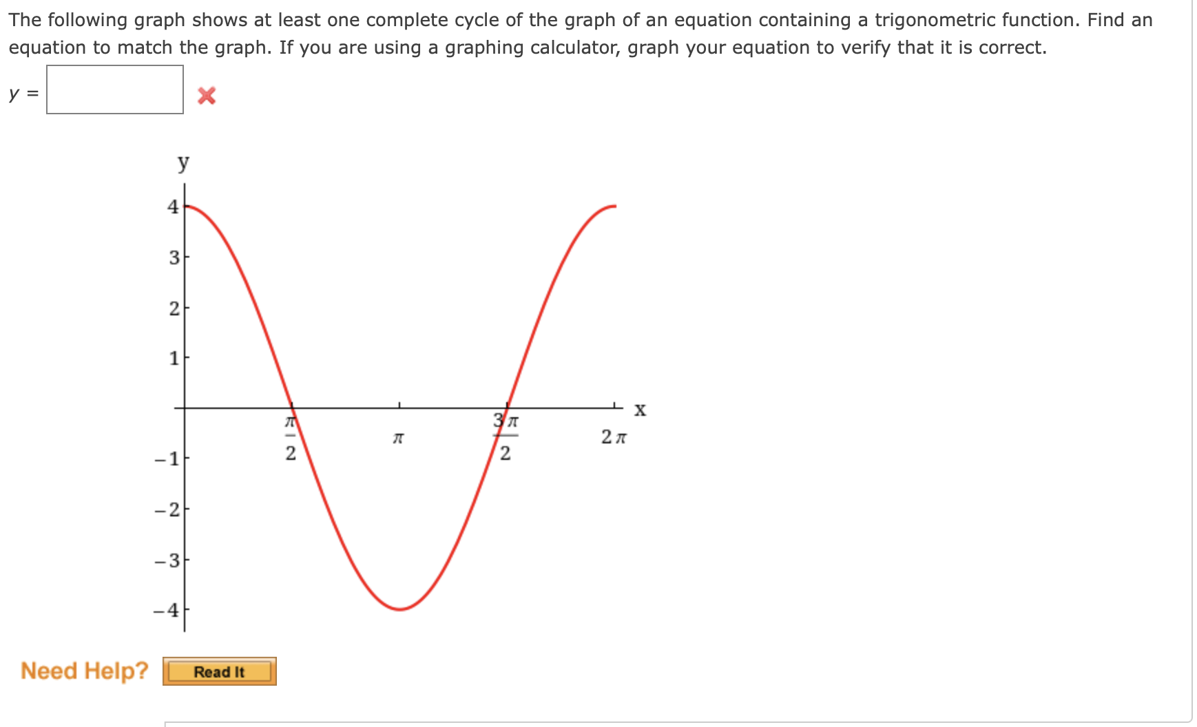 Solved The following graph shows at least one complete cycle | Chegg.com