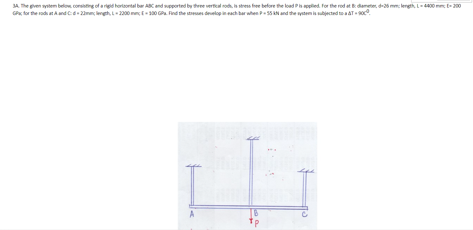 Solved 3A. The given system below, consisting of a rigid | Chegg.com