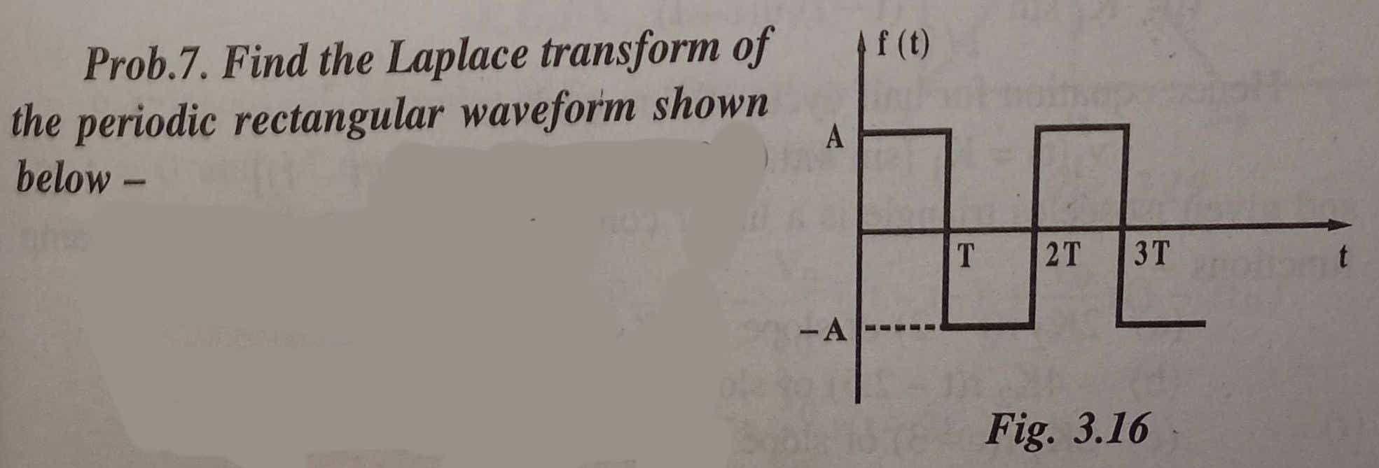 Solved f(t) Prob.7. Find the Laplace transform of the | Chegg.com