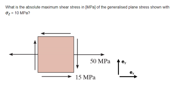 Solved What is the absolute maximum shear stress in [MPa] of | Chegg.com